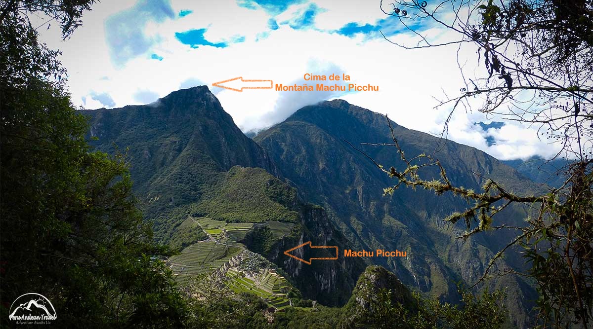 Montaña Machu Picchu en 2026 | Blog Machu Picchu